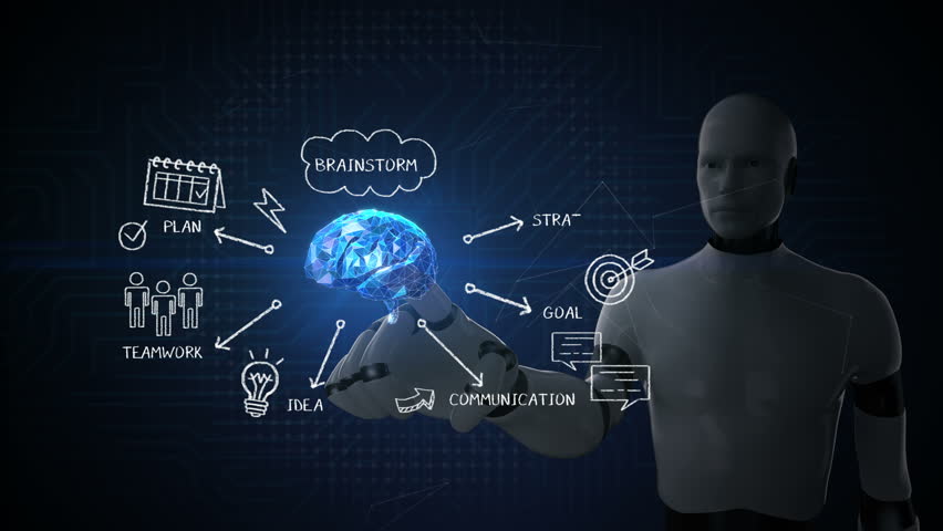 Robot, Cyborg Touching Brainstorming to Stock Footage Video (100% ...