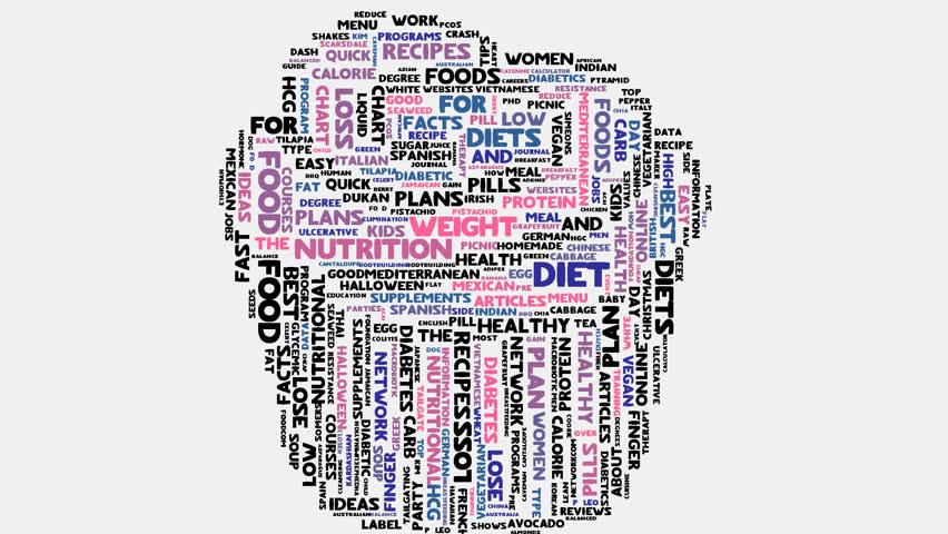 Health Food Nutrition Diet Words On White Background, Healthy Eating ...