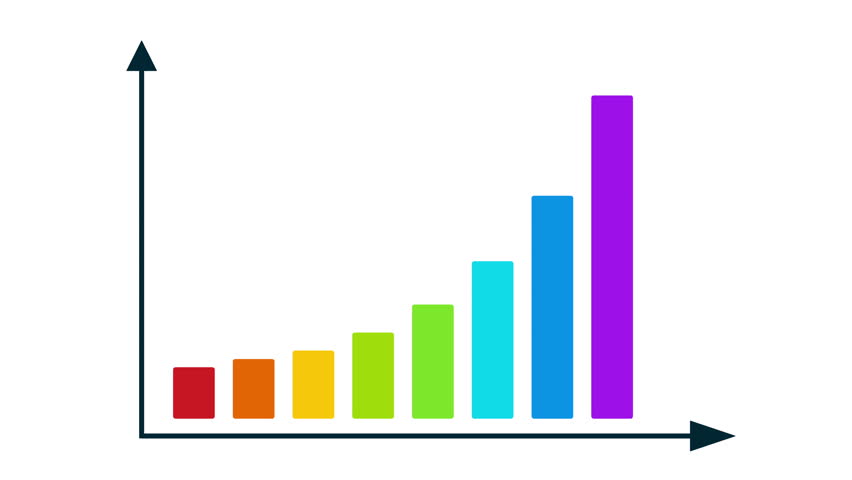 4k Three Dimensional Growing Business Bar Chart Animation, Red Color ...