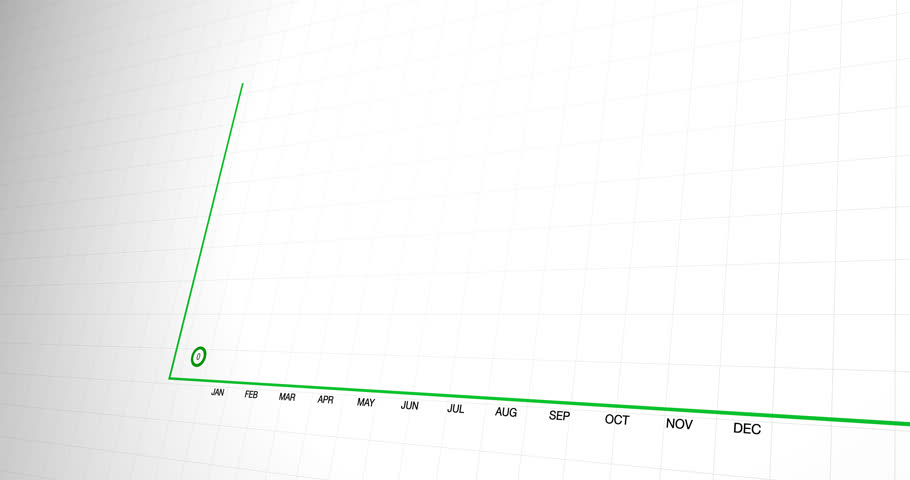 Stock video of animated green circle graph 4k | 22513621 | Shutterstock