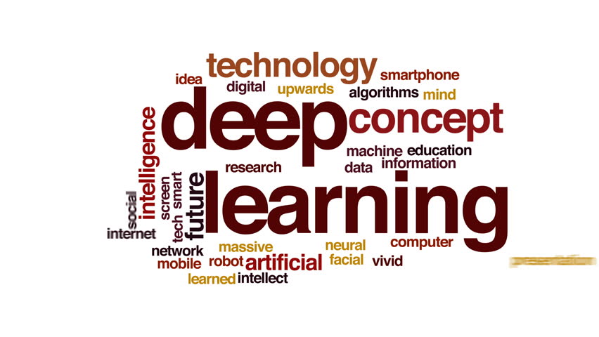 Deep Learning Animated Word Cloud. Stock Footage Video (100% Royalty ...