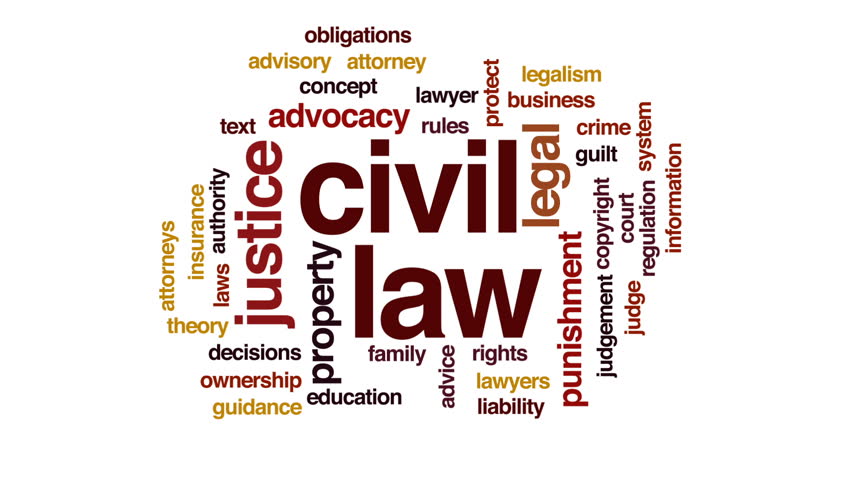 Civil Law Animated Word Cloud, Stock Footage Video (100% Royalty-free ...