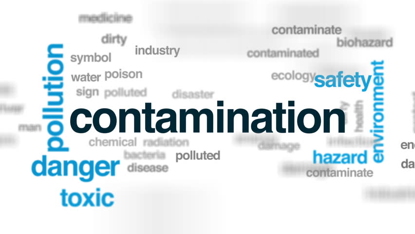 Стоковое видео «Contamination Animated Word Cloud, Text» (абсолютно без ...