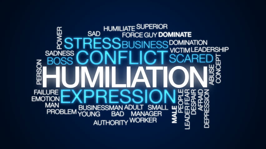 Humiliation Animated Word Cloud, Text Stock Footage Video (100% Royalty ...