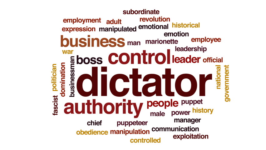 Dictator Animated Word Cloud, Text Design Animation. Stock Footage ...