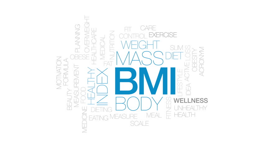BMI Animated Word Cloud, Text Design Animation. Stock Footage Video ...