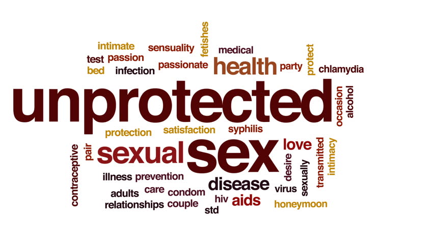 Unprotected Sex Animated Word Cloud Stock Footage Video 100 Royalty