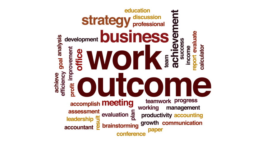Work Outcome Animated Word Cloud, Stock Footage Video (100% Royalty ...