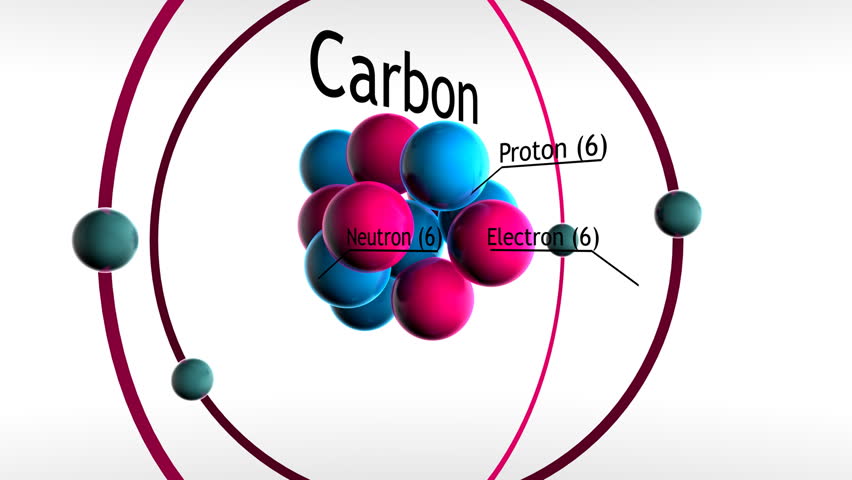 Organic Chemistry. Methane 3d Animation. Stock Footage Video (100% ...