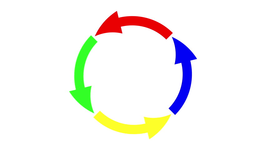 Rotating Colored Circle with Arrows Stock Footage Video (100% Royalty ...